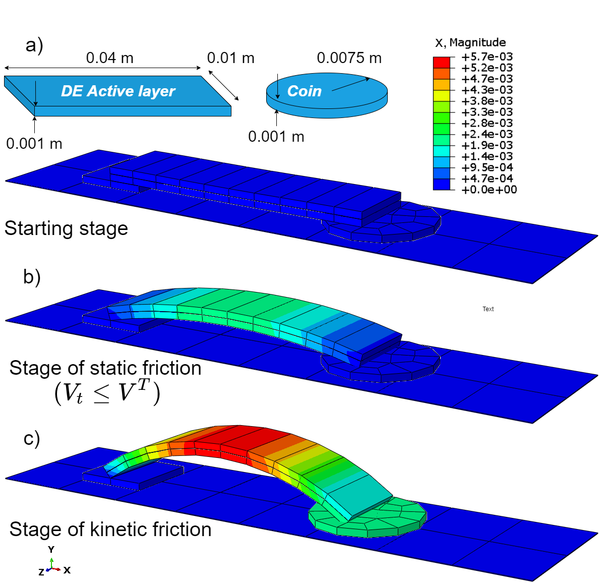 Physics informed simulation & control - Soft Robotics | Manu Lahariya